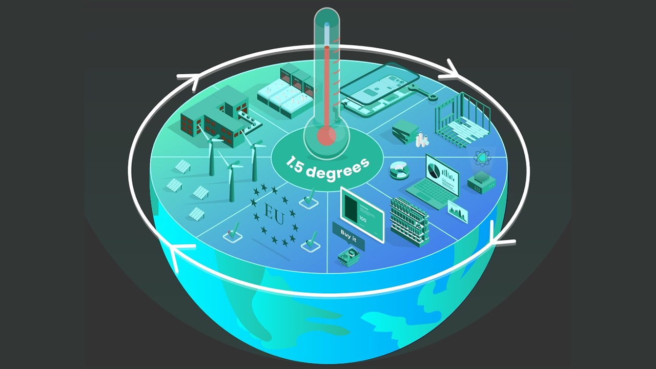 2040 vision for a sustainable future | TOMRA