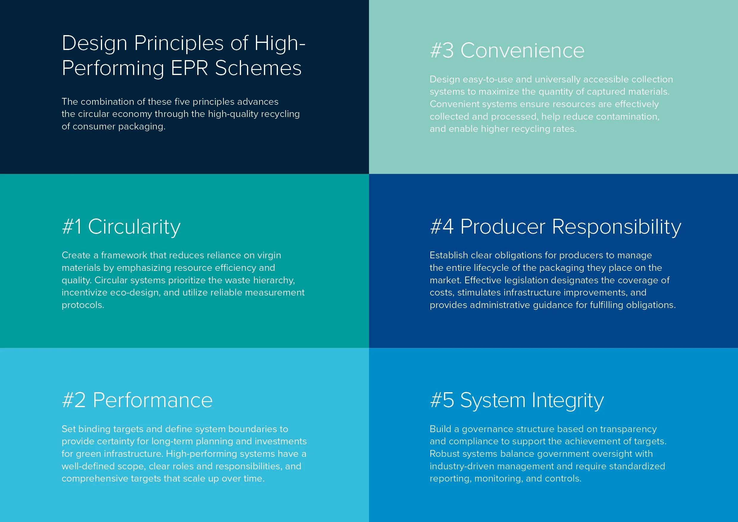 Extended Producer Responsibility | TOMRA