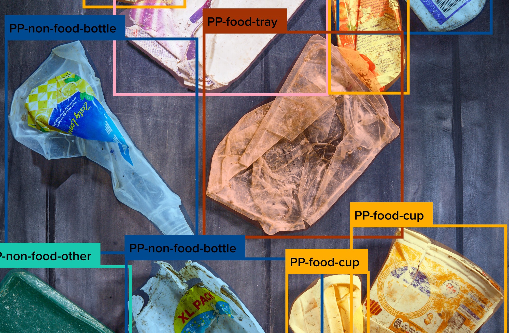 Recycling-Trends 2025: Metalle - TOMRA