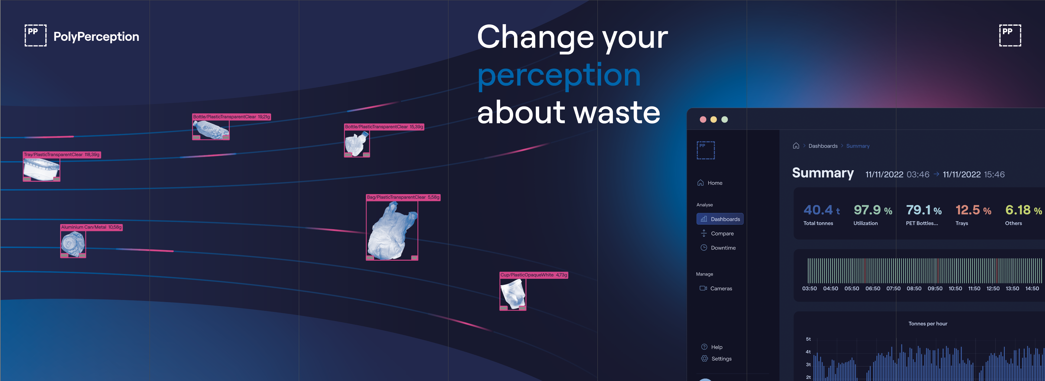 TOMRA Waste Analyzer: Präzise Abfallanalyse in Echtzeit - TOMRA